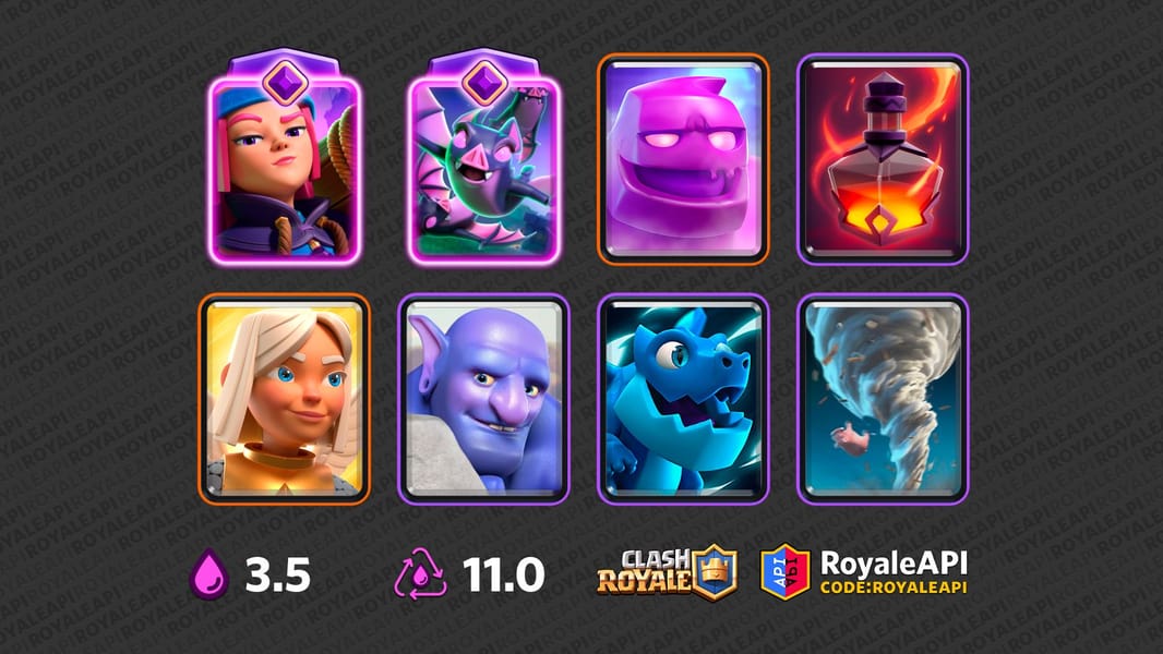 EGolem Bowler EDrag Nado - Bats, Battle Healer, Bowler, Electro Dragon ...