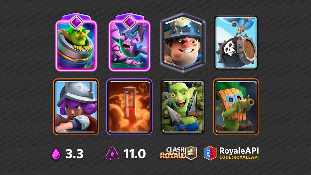 Miner Poison SkeleBarrel Log Bait - Bats, Dart Goblin, Goblin Gang ... Miner Poison SkeleBarrel Log Bait - Bats, Dart Goblin, Goblin Gang ...