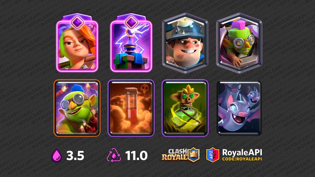 Miner Poison Bats - Bats, Goblin Curse, Goblin Demolisher, Goblin ... Miner Poison Bats - Bats, Goblin Curse, Goblin Demolisher, Goblin ...