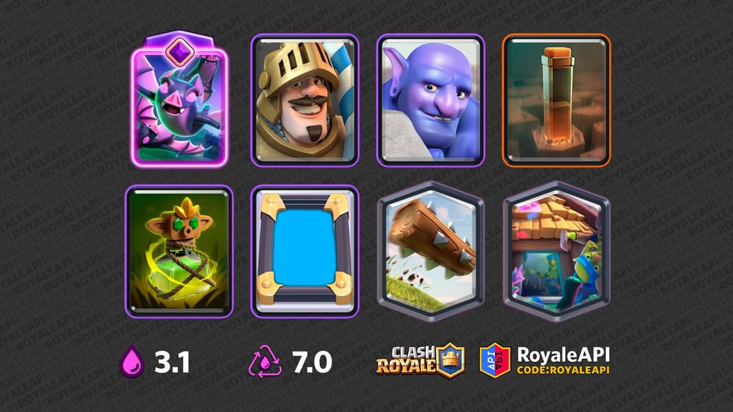 Prince Bowler 3.2 Cycle - Bats, Bowler, Earthquake, Goblin Curse ... Prince Bowler 3.2 Cycle - Bats, Bowler, Earthquake, Goblin Curse ...