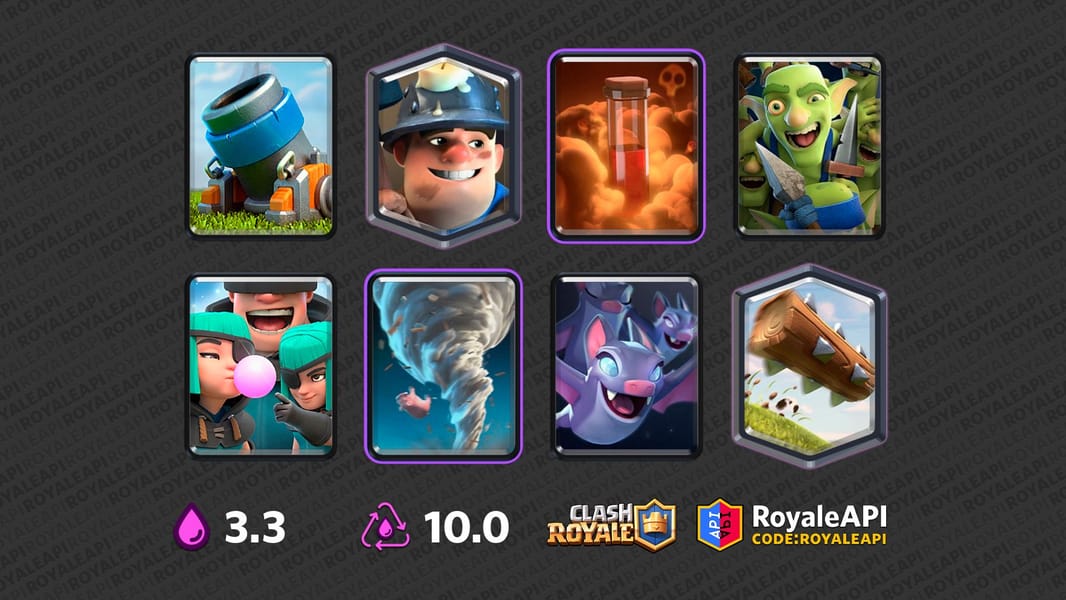 Mortar Miner Poison Bats Bait - Bats, Goblin Gang, Miner, Mortar ... Mortar Miner Poison Bats Bait - Bats, Goblin Gang, Miner, Mortar ...