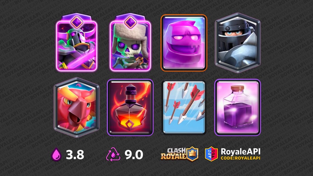 EGolem MK Phoenix Rage - Arrows, Elixir Golem, Mega Knight, P.E.K.K.A ... EGolem MK Phoenix Rage - Arrows, Elixir Golem, Mega Knight, P.E.K.K.A ...