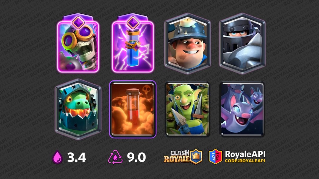 MK Miner Poison ID Bats - Players - Deck Stats - RoyaleAPI MK Miner Poison ID Bats - Players - Deck Stats - RoyaleAPI