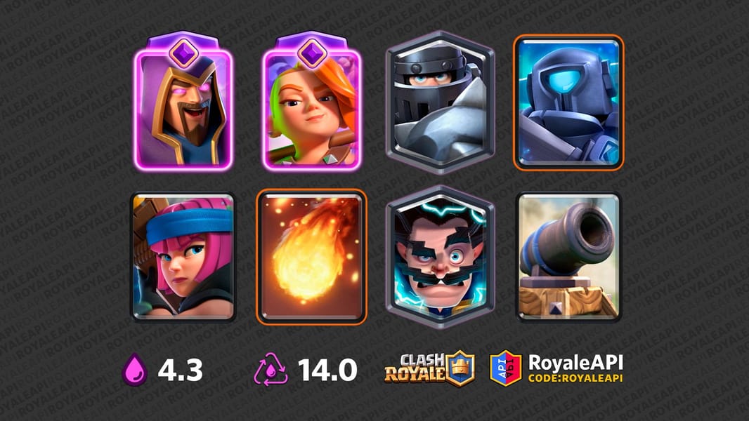 MK EWiz Evo Wiz Evo Valk - Cannon, Electro Wizard, Fireball ...