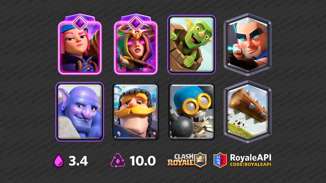 Bowler MA - Bomber, Bowler, Firecracker, Goblin Barrel, Knight, Magic Archer, The Log, Witch ...