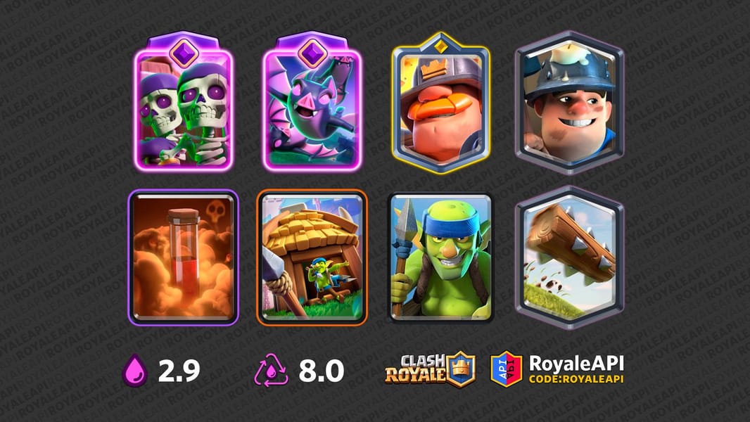 MM Evo WB Miner Poison GobHut - Bats, Goblin Hut, Mighty Miner, Miner, Poison, Spear Goblins ...