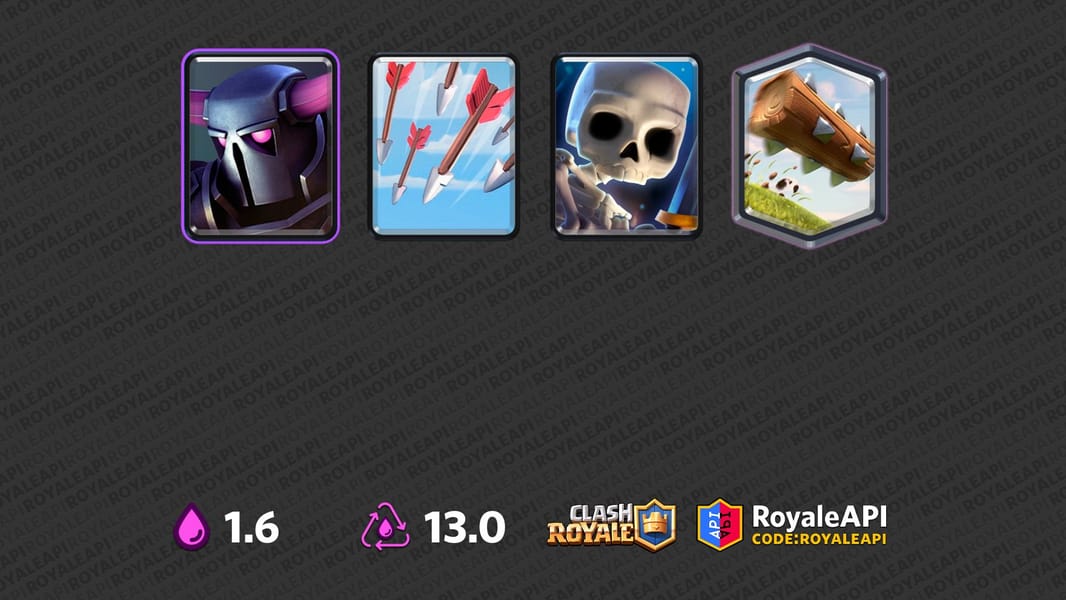 Pekka - Arrows, Empty, Empty, Empty, Empty, P.E.K.K.A, Skeletons, The Log | Deck Statistics ...