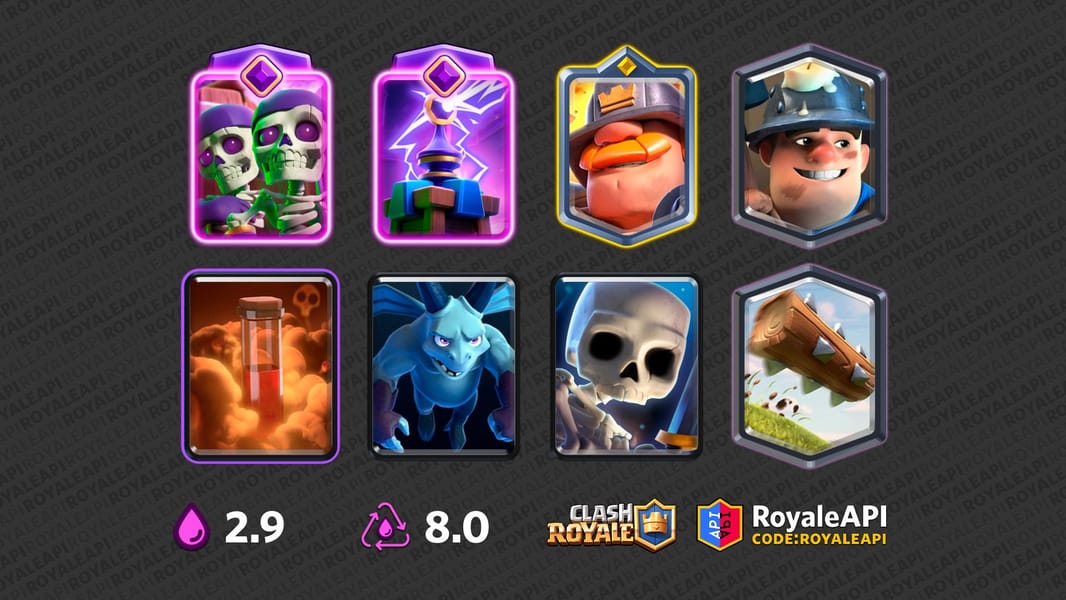 MM Evo WB Miner Poison 2.9 Cycle - Mighty Miner, Miner, Minions, Poison ...