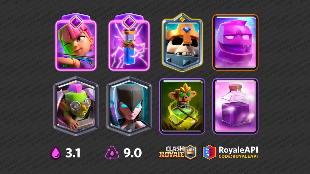 EGolem SK NW Rage - Players - Deck Stats - RoyaleAPI