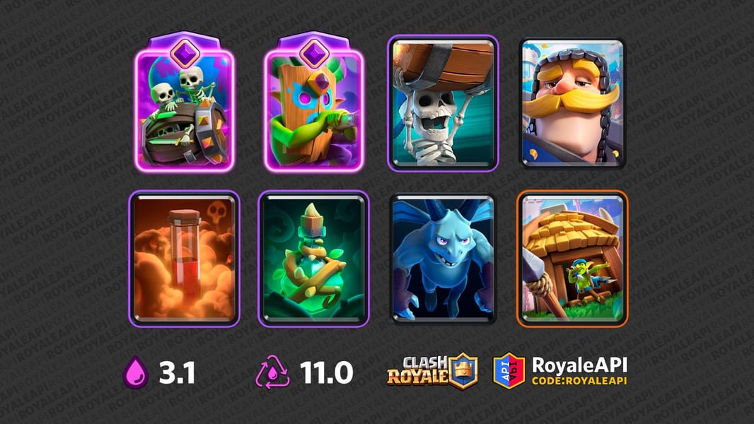 WB GobHut - Dart Goblin, Goblin Hut, Knight, Minions, Poison, Skeleton ...