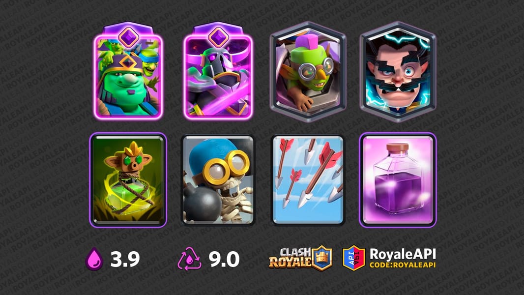 Evo GobG Evo Pekka EWiz Rage - Arrows, Bomber, Electro Wizard, Goblin ...