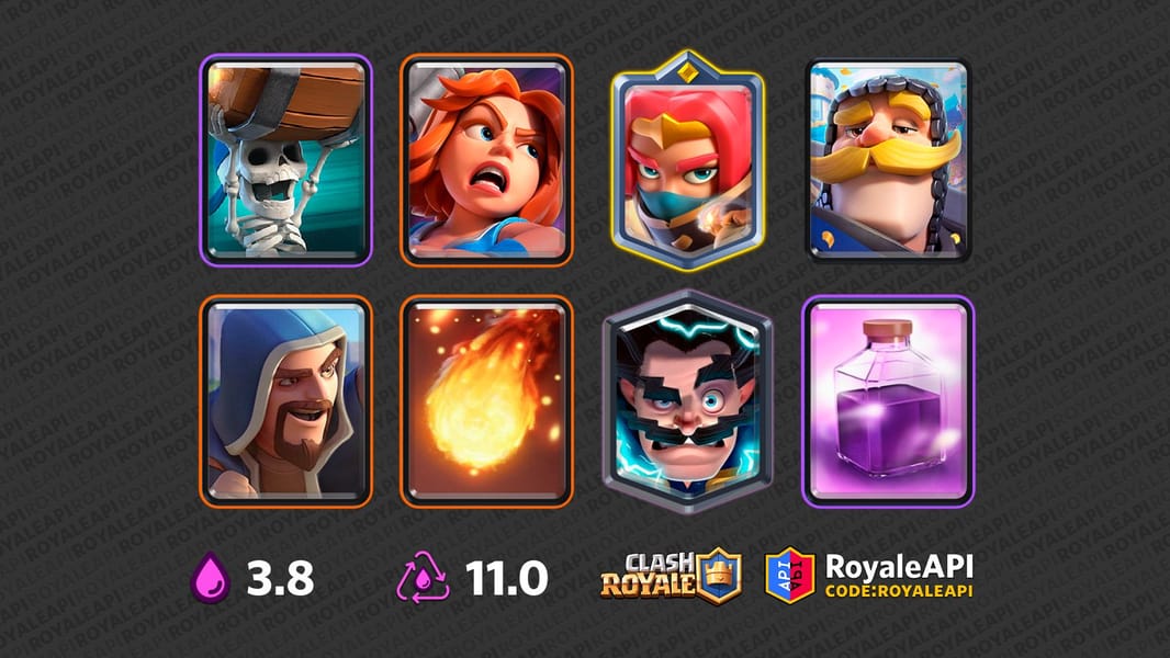 WB Double Wizards Valk Rage - Boss Bandit, Electro Wizard, Fireball ...