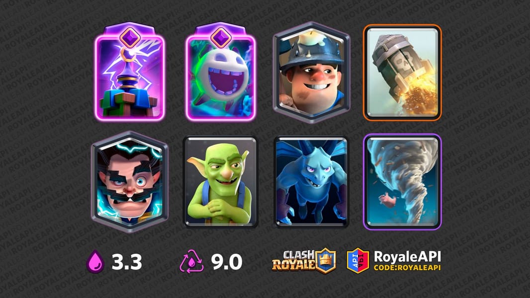 Miner EWiz Nado - Players - Deck Stats - RoyaleAPI