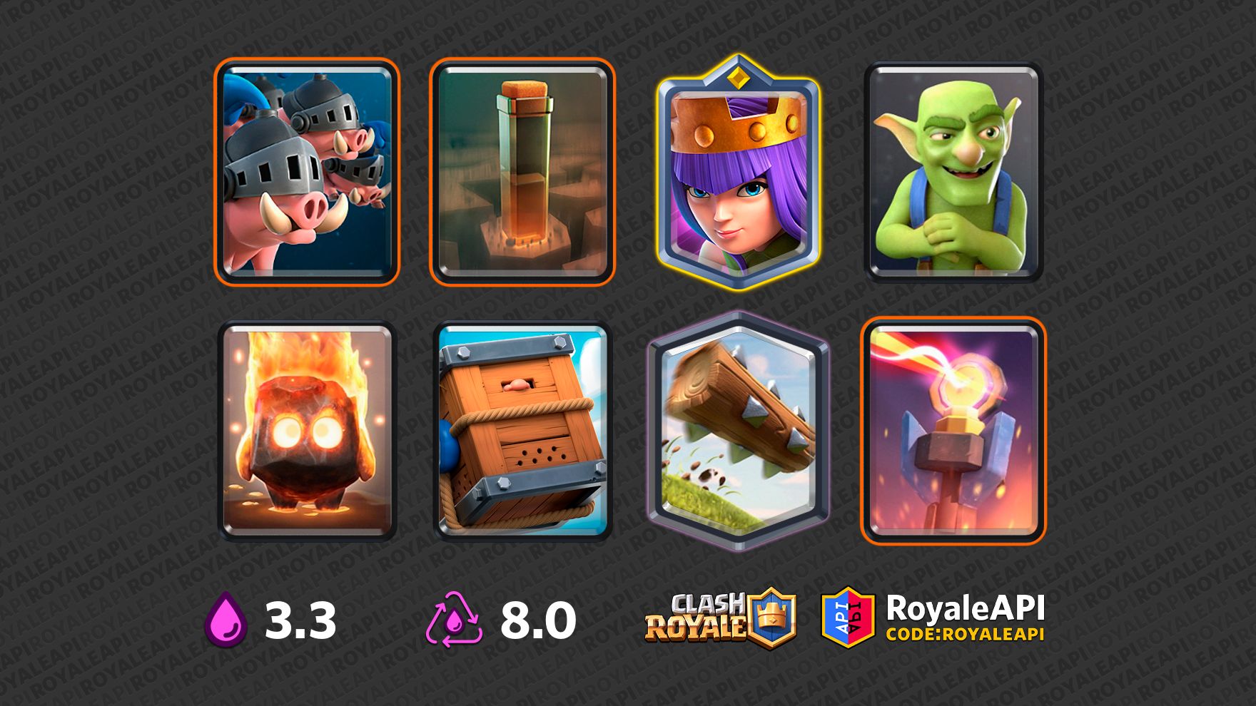 RHogs AQ - Archer Queen, Earthquake, Fire Spirit, Goblins, Inferno Tower, Royal Delivery, Royal ...