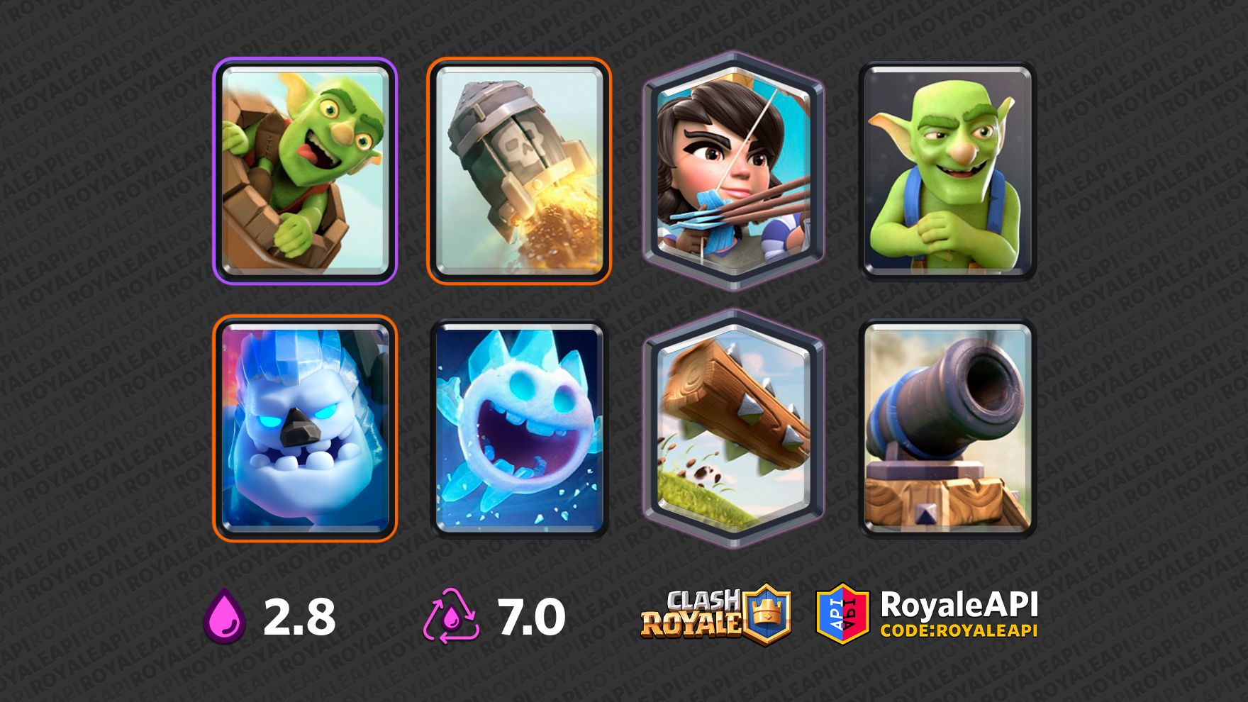 Bait 2.8 Cycle - Cannon, Goblin Barrel, Goblins, Ice Golem, Ice Spirit ...