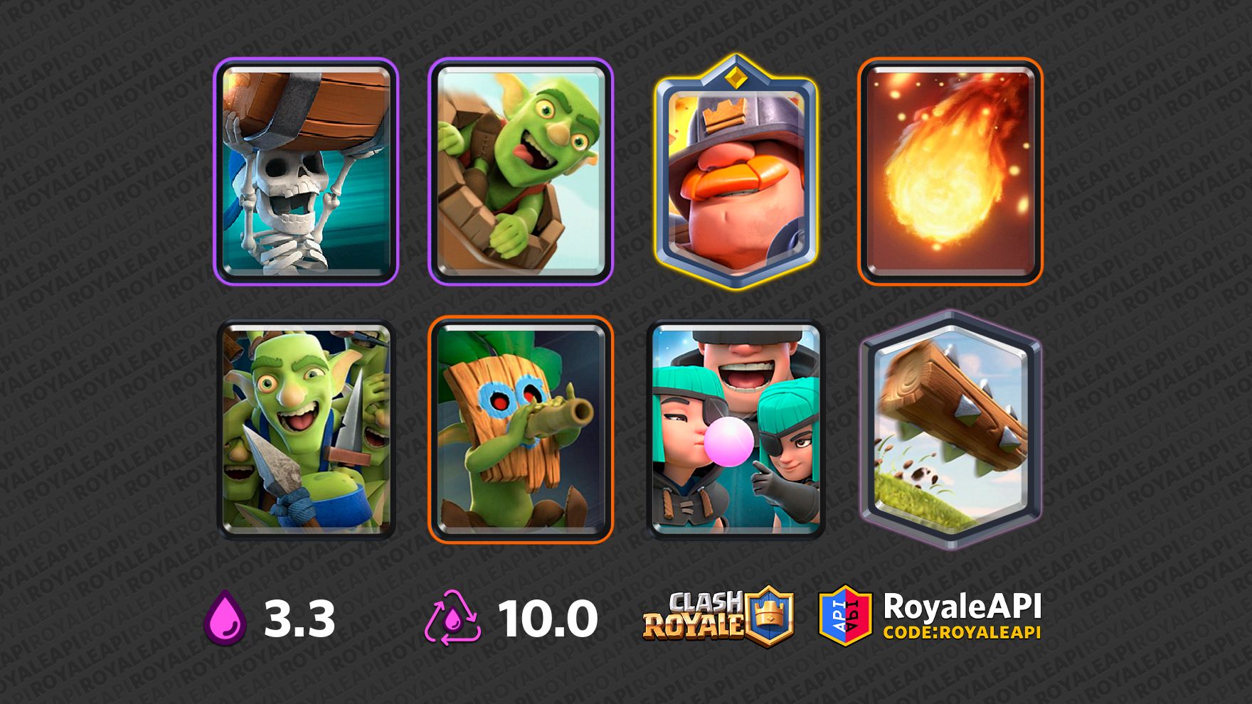 MM WB Log Bait - Players - Deck Stats - RoyaleAPI