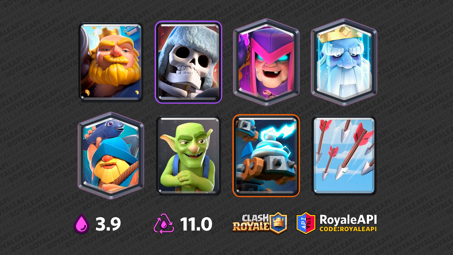 RG GS FishBoy Ghost - Players - Deck Stats - RoyaleAPI