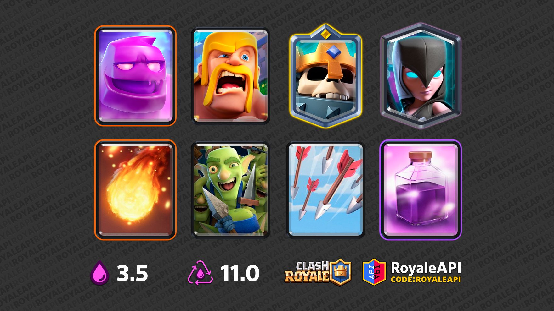 EGolem SK NW Rage - Arrows, Barbarians, Elixir Golem, Fireball, Goblin Gang, Night Witch, Rage ...