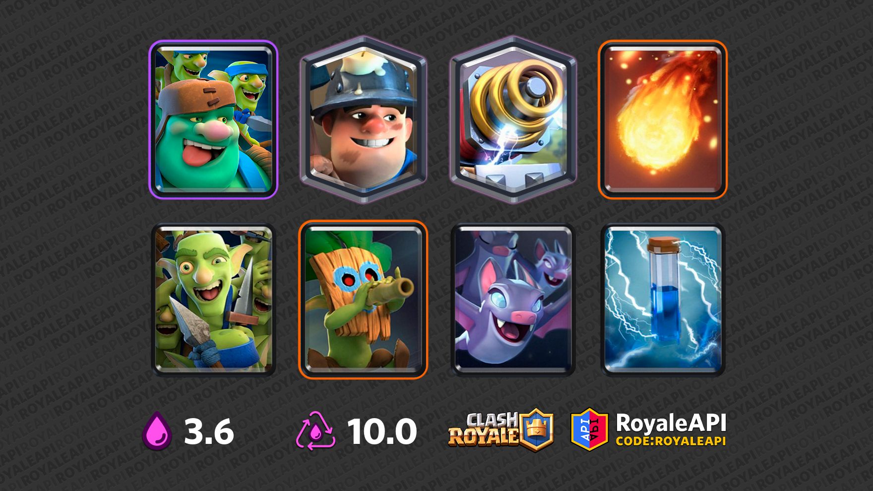 GobG Miner Bats Bait - Bats, Dart Goblin, Fireball, Goblin Gang, Goblin ... GobG Miner Bats Bait - Bats, Dart Goblin, Fireball, Goblin Gang, Goblin ...